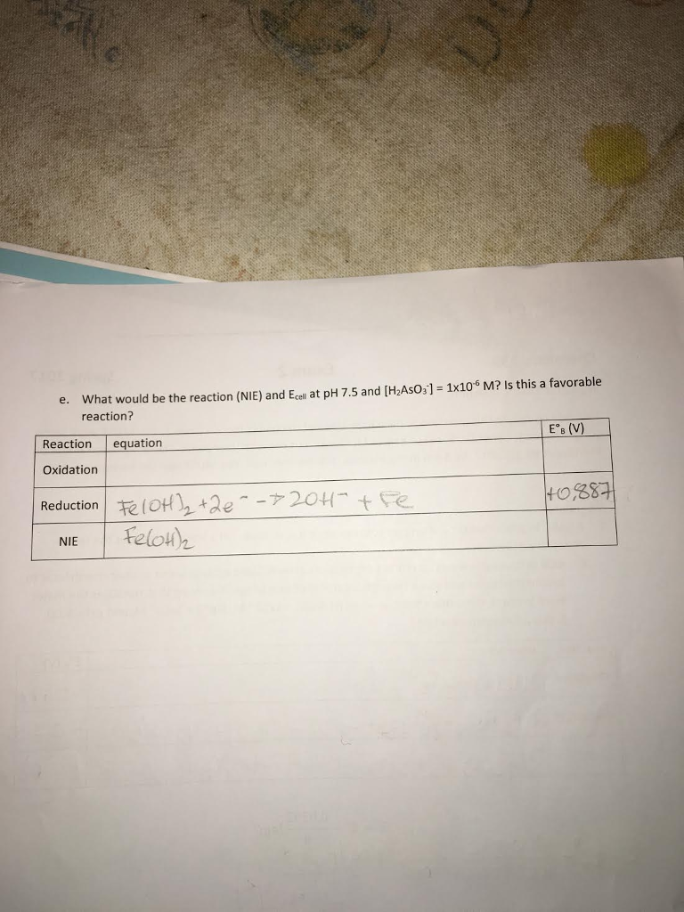 Solved E) What would be the reaction (NIE) and Ecell at pH | Chegg.com