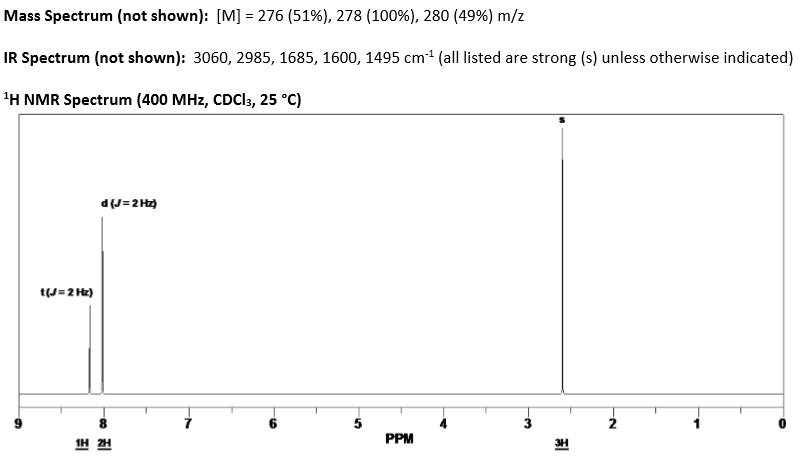 Solved 13C NMR Spectrum (with DEPT), proton-decoupled (125 | Chegg.com