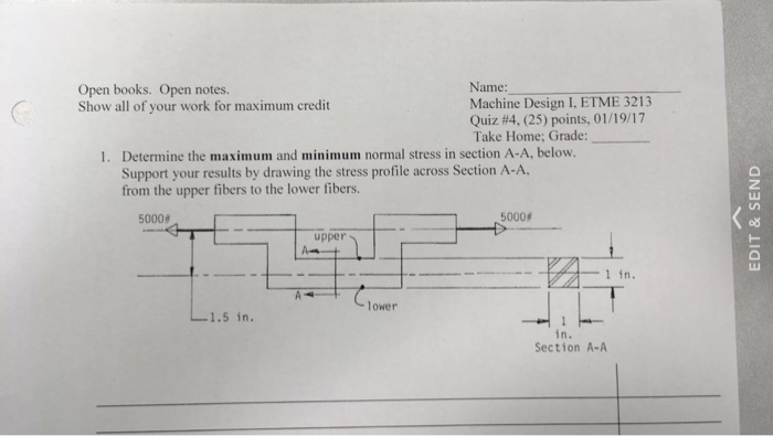 Solved Determine the maximum and minimum normal stress in | Chegg.com