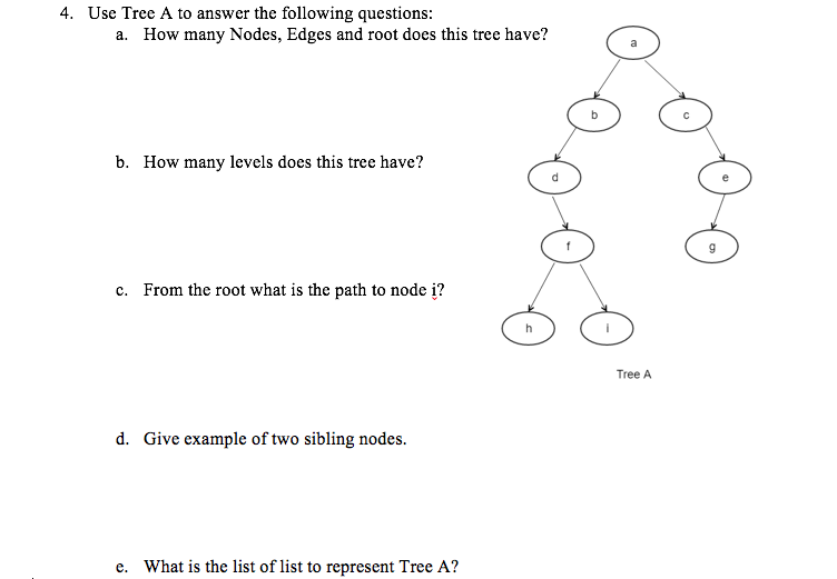 Solved 4. Use Tree A to answer the following questions: a. | Chegg.com