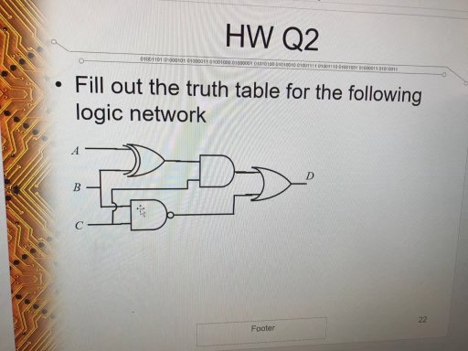 Solved Fill out the truth table for the following logic | Chegg.com