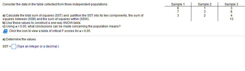 Solved Consider The Data In The Table Collected From Three