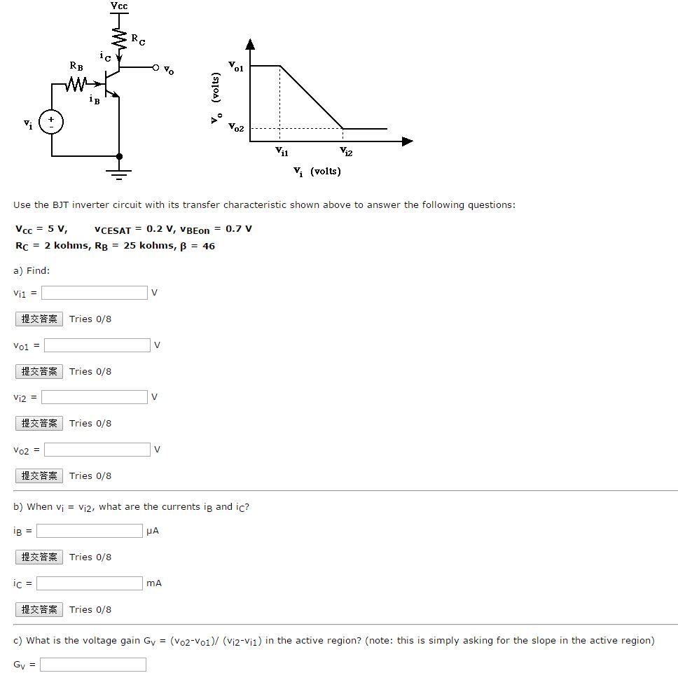 Solved Use the BJT inverter circuit with its transfer | Chegg.com