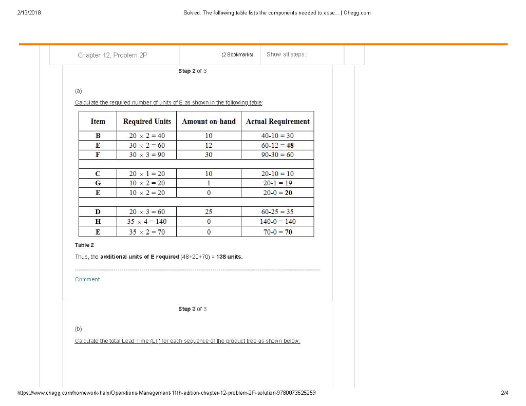 Solved Hello - This is question about a diagram for an end | Chegg.com