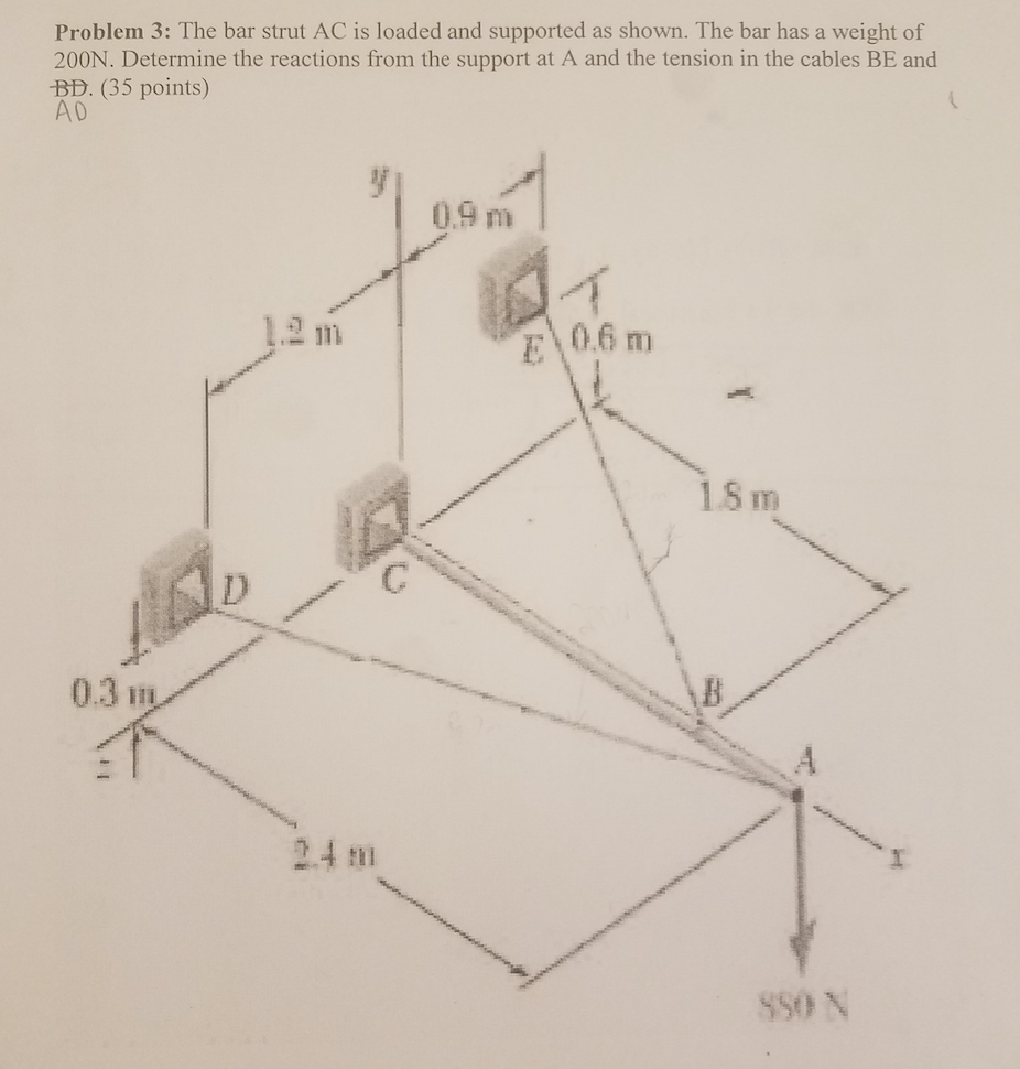 Solved Problem 3: The bar strut AC is loaded and supported | Chegg.com