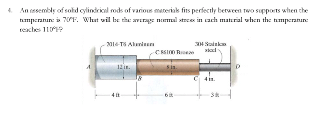 Solved 4. An assembly of solid cylindrical rods of various | Chegg.com