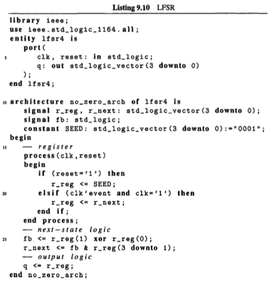 9.5 Revise the design of the 4-bit LFSR in Section | Chegg.com