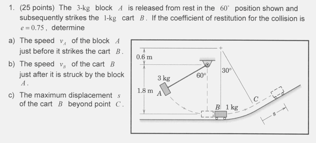 Solved 1. (25 points) The 3-kg block A is released from rest | Chegg.com