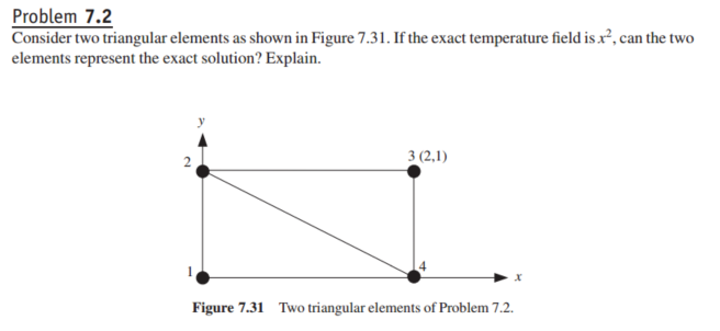 Solved Consider two triangular elements as shown in Figure | Chegg.com