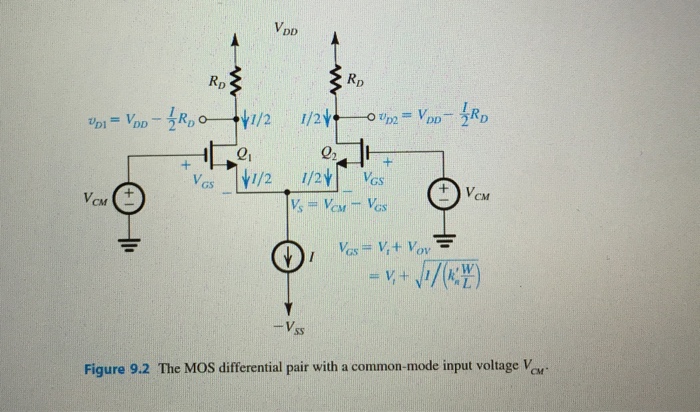 Solved investigate ind the input common-mode range. d | Chegg.com
