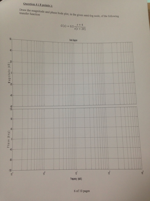 Solved Draw the magnitude and phase bode plot in the given | Chegg.com