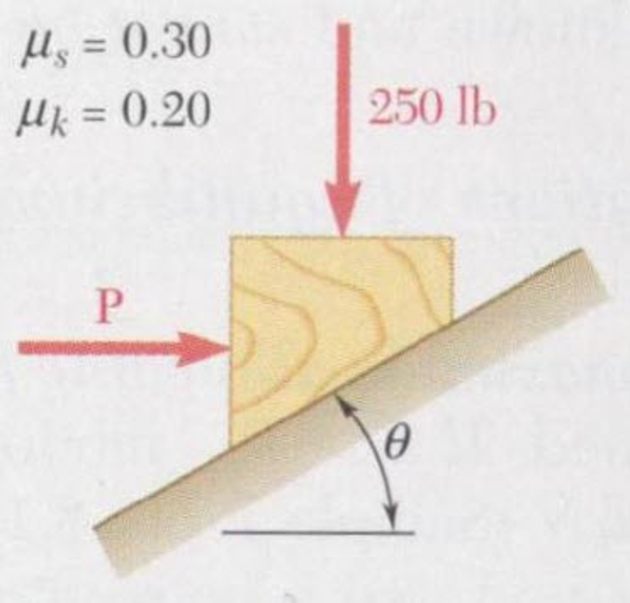 Solved Determine whether the block shown is in equilibrium | Chegg.com