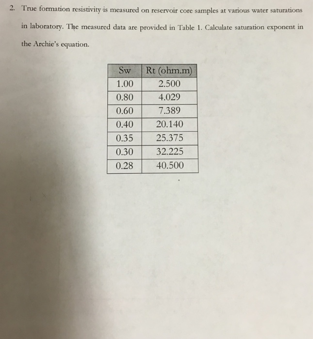 Solved True formation resistivity is measured on reservoir | Chegg.com