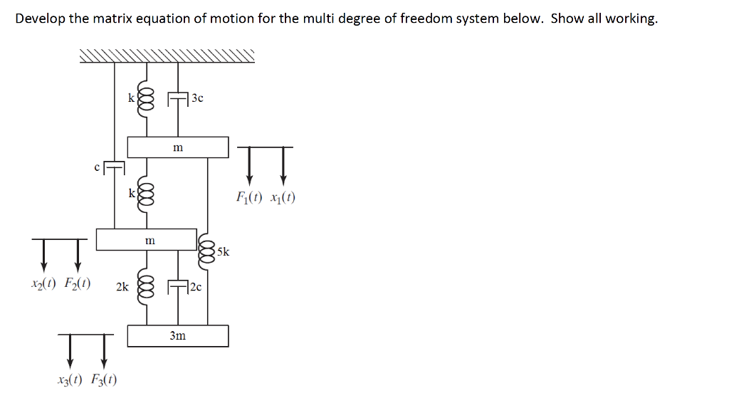 Solved Develop the matrix equation of motion for the multi | Chegg.com