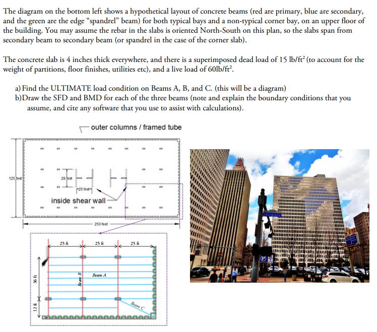 The diagram on the bottom left shows a hypothetical | Chegg.com