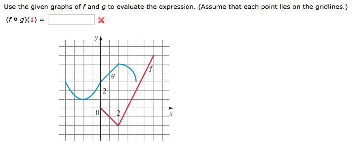 Solved Use the given graphs of fand g to evaluate the | Chegg.com