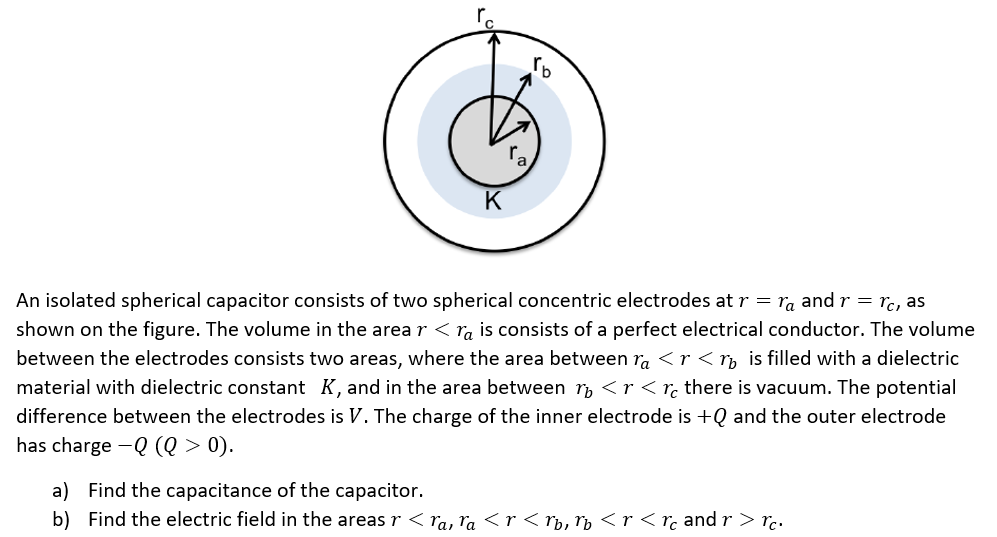 Solved An isolated spherical capacitor consists of two | Chegg.com