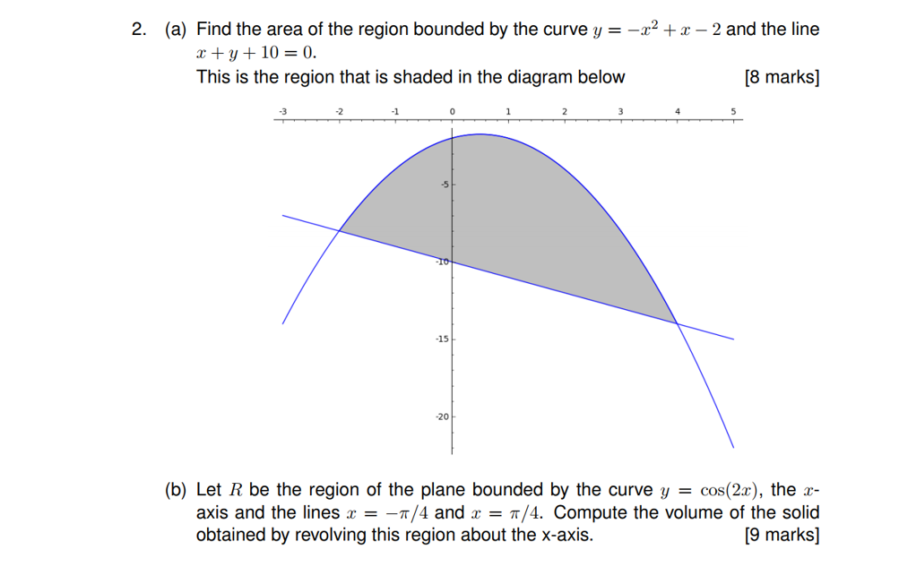 Solved 2. (a) Find the area of the region bounded by the | Chegg.com