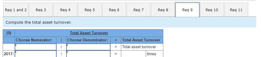Solved Req 1 and 2 Req 3 Req 4 Req 5 Req 6 Req 7 Req 8 Reg 9 | Chegg.com