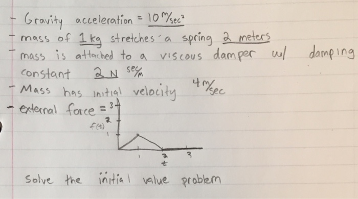 Solved Gravity acceleration =10m/sec^2 mass of 1 kg | Chegg.com