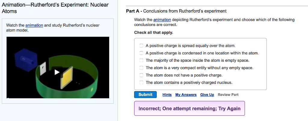 Rutherford Atomic Model Animation