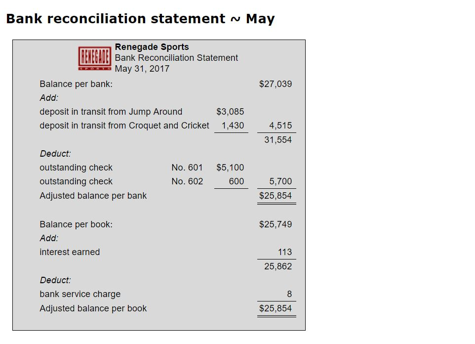 Solved Transactions week 1 Now that you have reviewed | Chegg.com