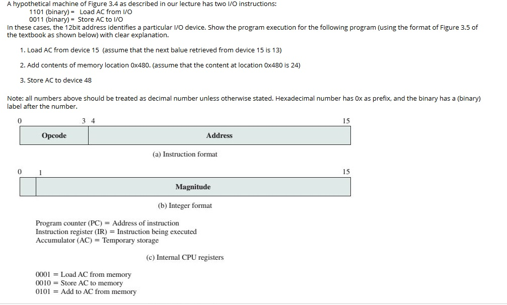 Solved A hypothetical machine of Figure 3.4 as described in | Chegg.com