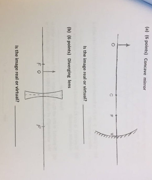Solved (a) (6 points) Concave mirror Is the image real or | Chegg.com