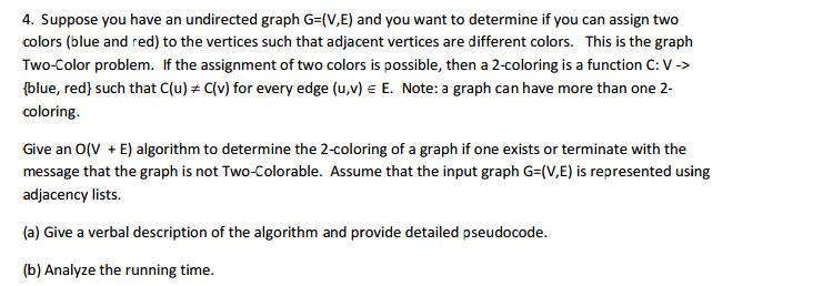 Solved Suppose you have an undirected graph G=(V,E) and you | Chegg.com