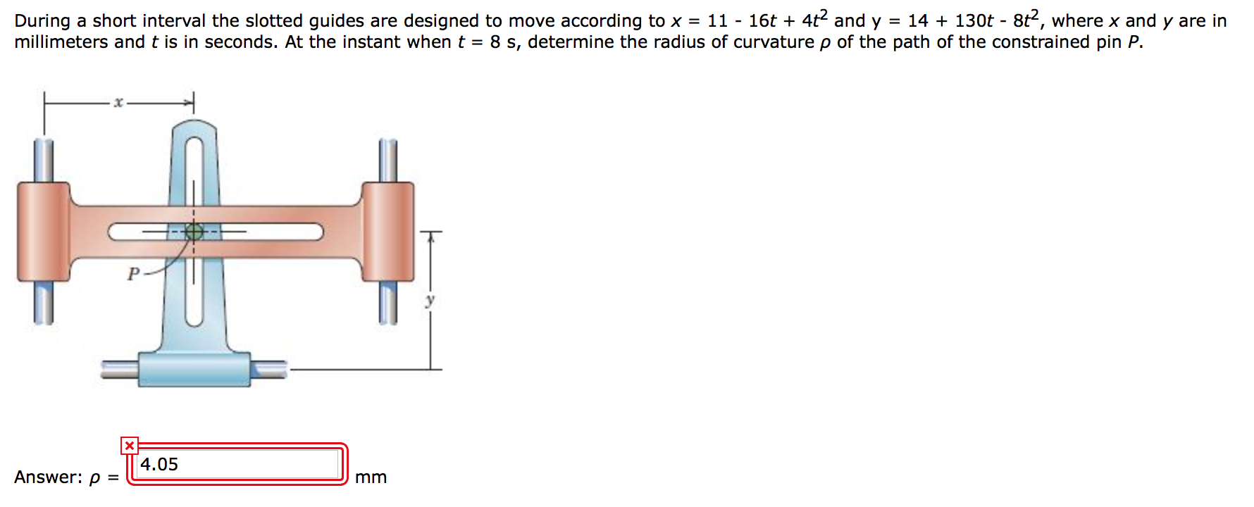 Solved During a short interval the slotted guides are | Chegg.com