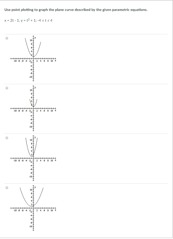Solved Use point plotting to graph the plane curve described | Chegg.com