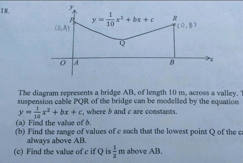 Solved 18. y=10x2 + bx + c/ x2 + bx + c r y= (0,A) (0,5) (O, | Chegg.com