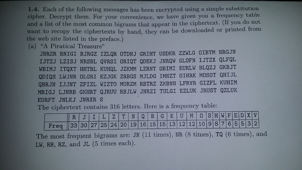 Each of the following messages has been encrypted | Chegg.com