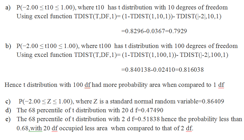 (Solved) - Calculate the following quantities using Excel. (If you have ...