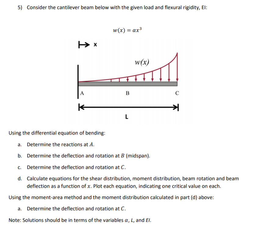 Solved 5) Consider the cantilever beam below with the given | Chegg.com