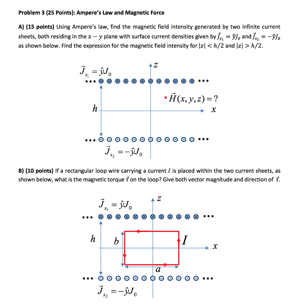 Solved Using Ampere's law, find the magnetic field intensity | Chegg.com