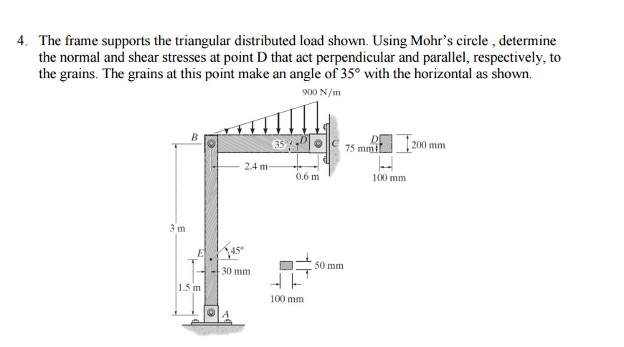 Solved The frame supports the triangular distributed load | Chegg.com