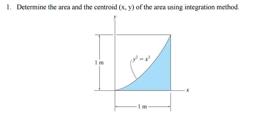 Solved Determine the area and the centroid (x, y) of the | Chegg.com