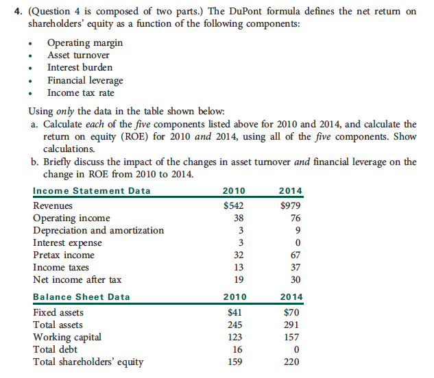Solved The DuPont formula defines the net return on | Chegg.com