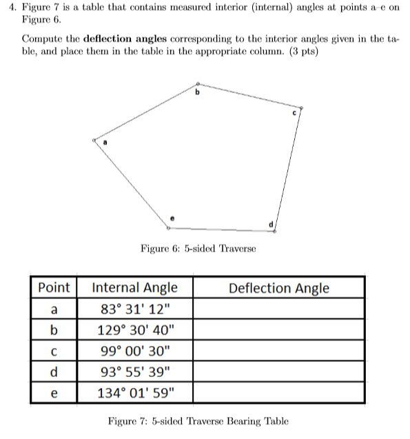 Solved Figure 7 is a table that contains measured interior | Chegg.com
