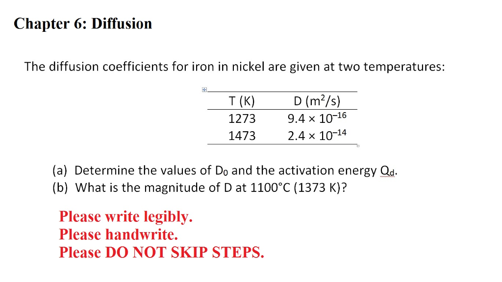 Solved The diffusion coefficients for iron in nickel are | Chegg.com