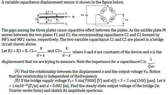 Solved A variable capacitance displacement sensor is shown | Chegg.com