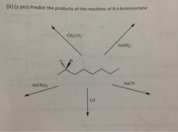Solved Predict the products of the reactions of | Chegg.com