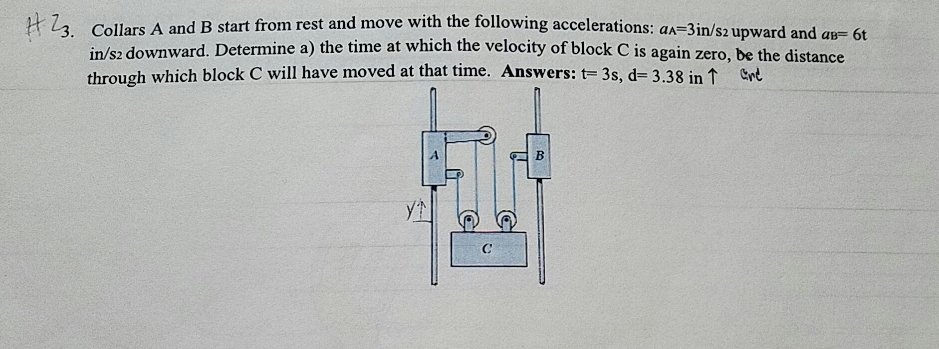 Solved Collars A and B start from rest and move with the | Chegg.com
