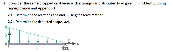 Solved 2. Consider the same propped cantilever with a | Chegg.com