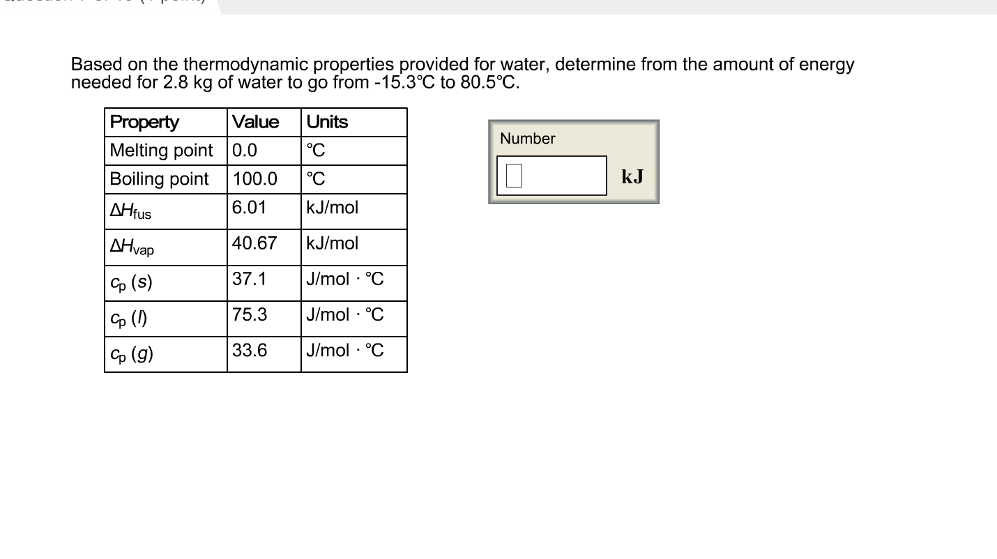 Solved Based on the thermodynamic properties provided for | Chegg.com