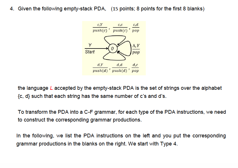 4. Given the following empty-stack PDA, (15 points; 8 | Chegg.com