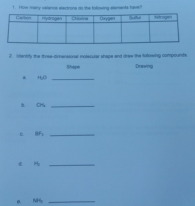 Solved 1. How many valance electrons do the following | Chegg.com