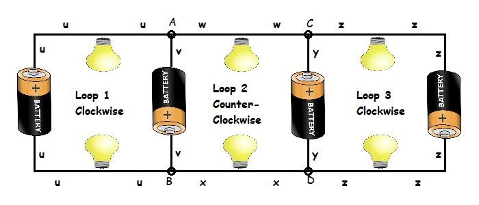 Solved Here is an electric circuit. There are three loops | Chegg.com