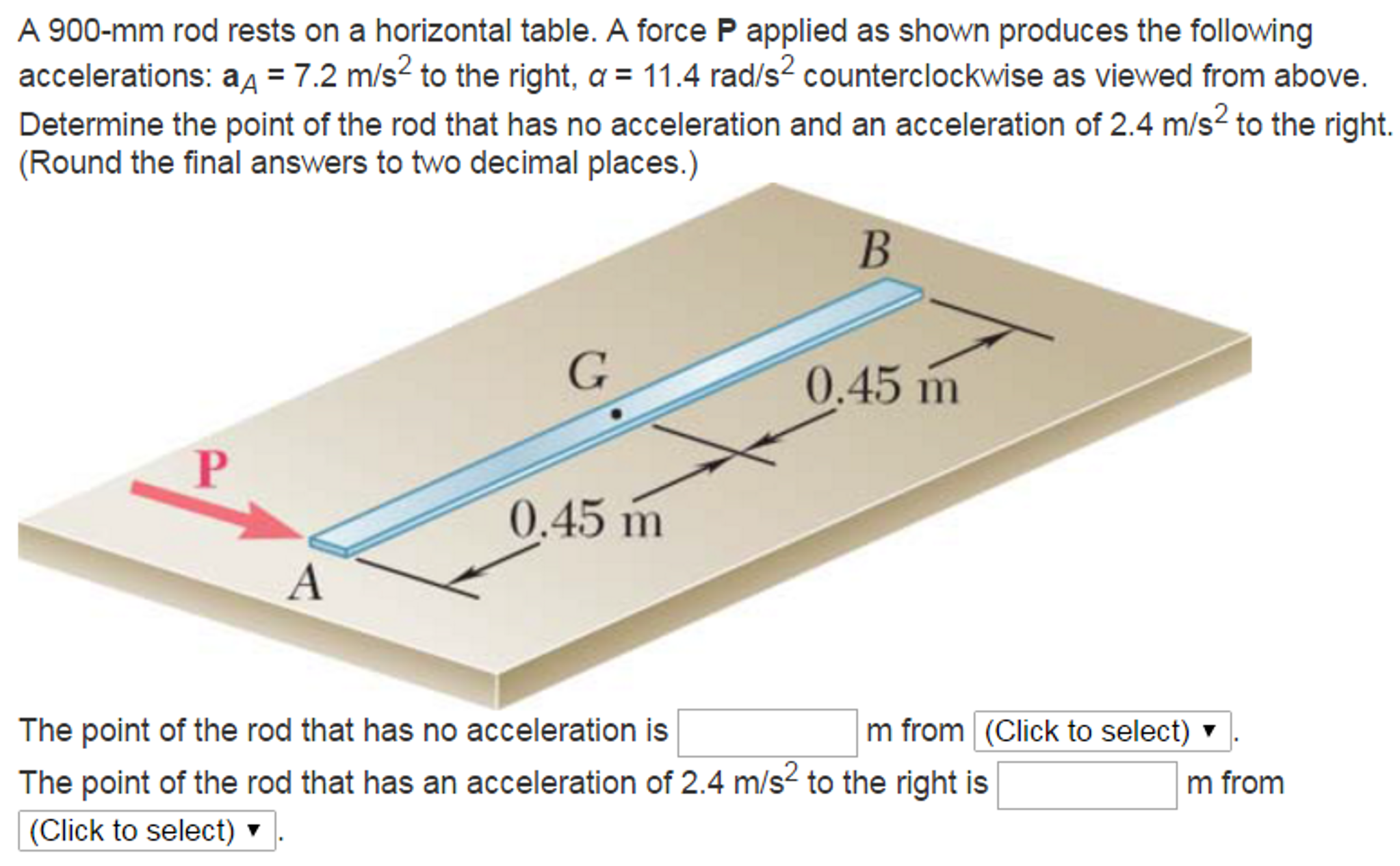 Solved A 900-mm rod rests on a horizontal table. A force P | Chegg.com